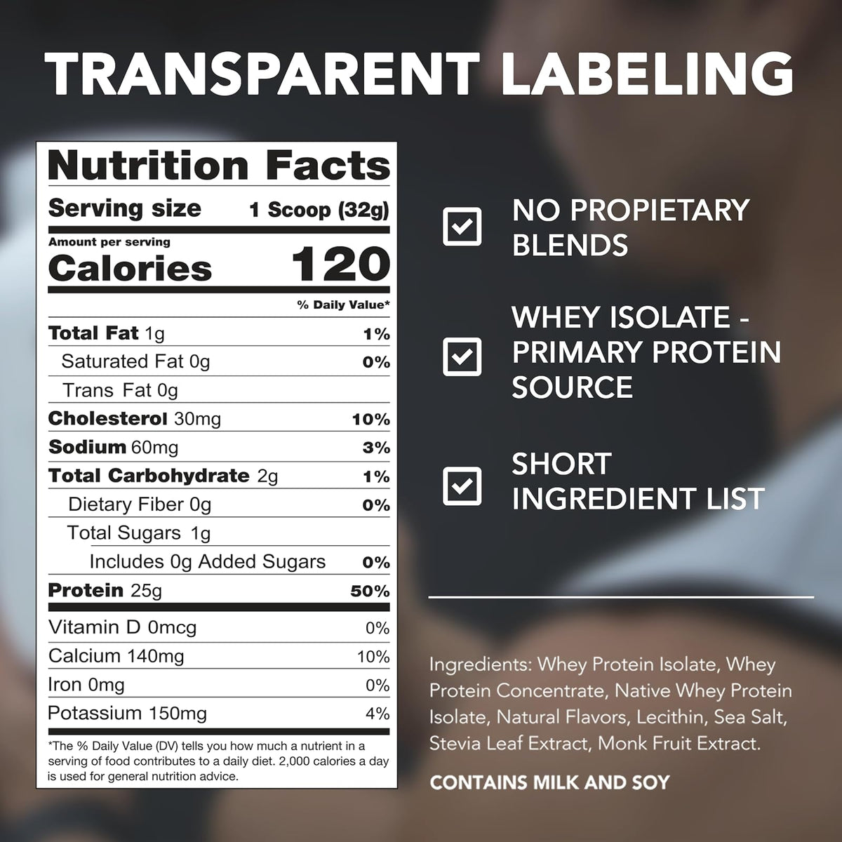 delicious whey protein flavour