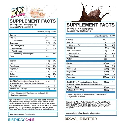 delicious whey protein flavours to try