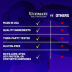 delicious whey protein flavours