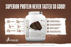 delicious whey protein flavours