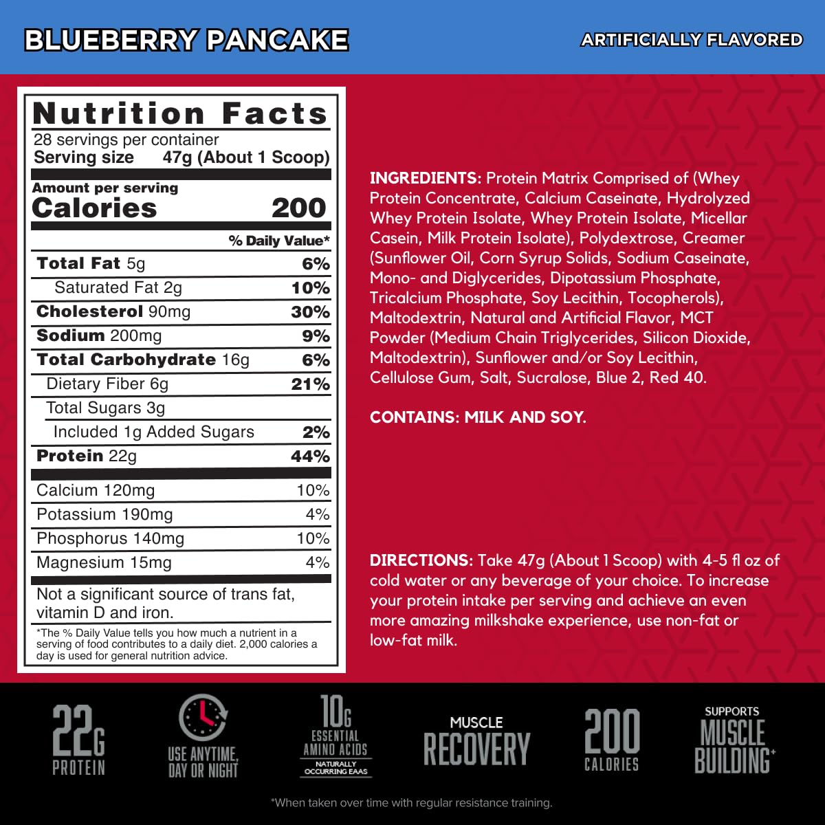 delicious whey protein for breakfast
