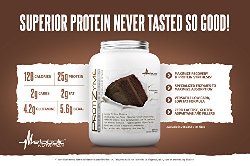 delicious whey protein for muscle gain