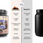 Delicious whey protein for muscle gain