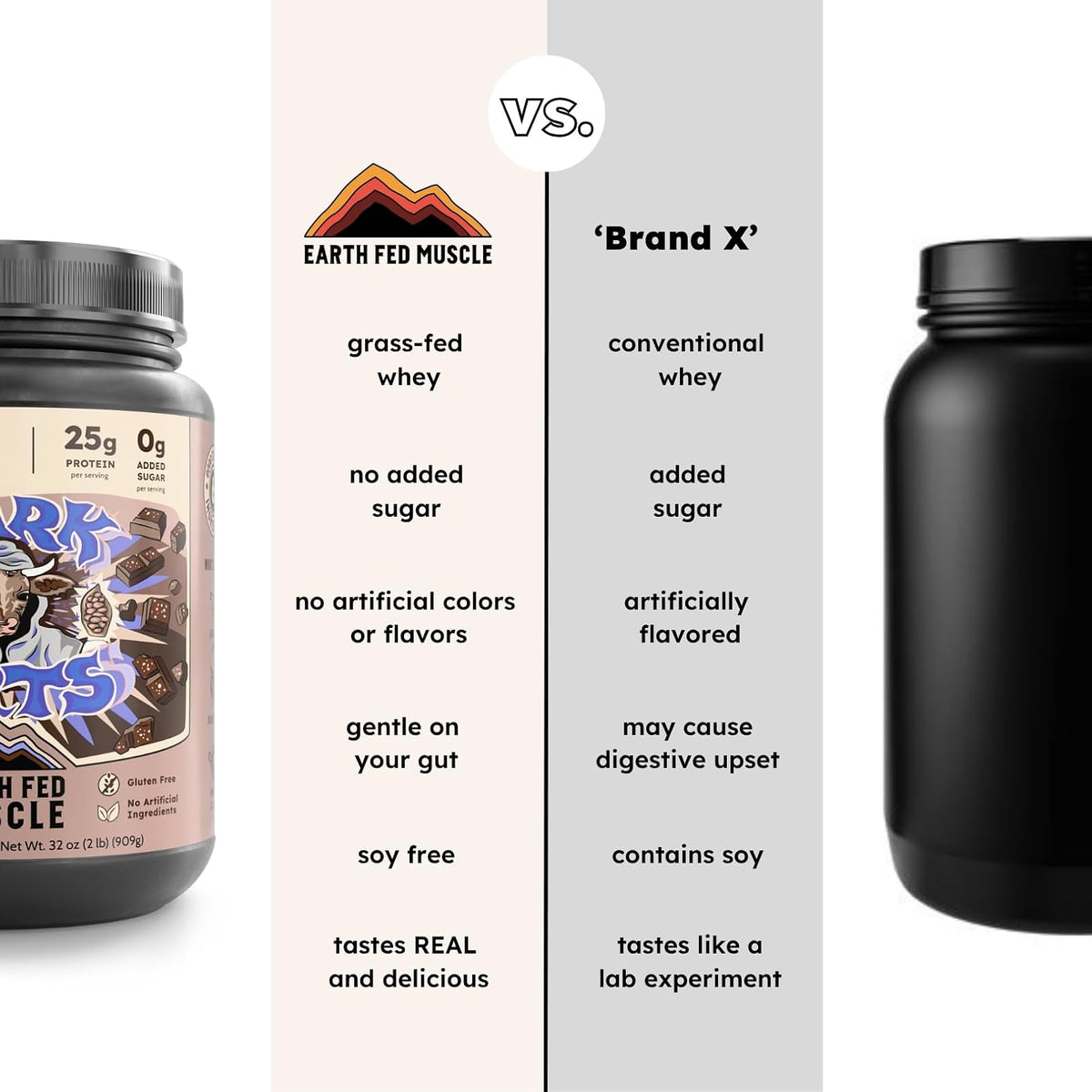 Delicious whey protein for muscle gain