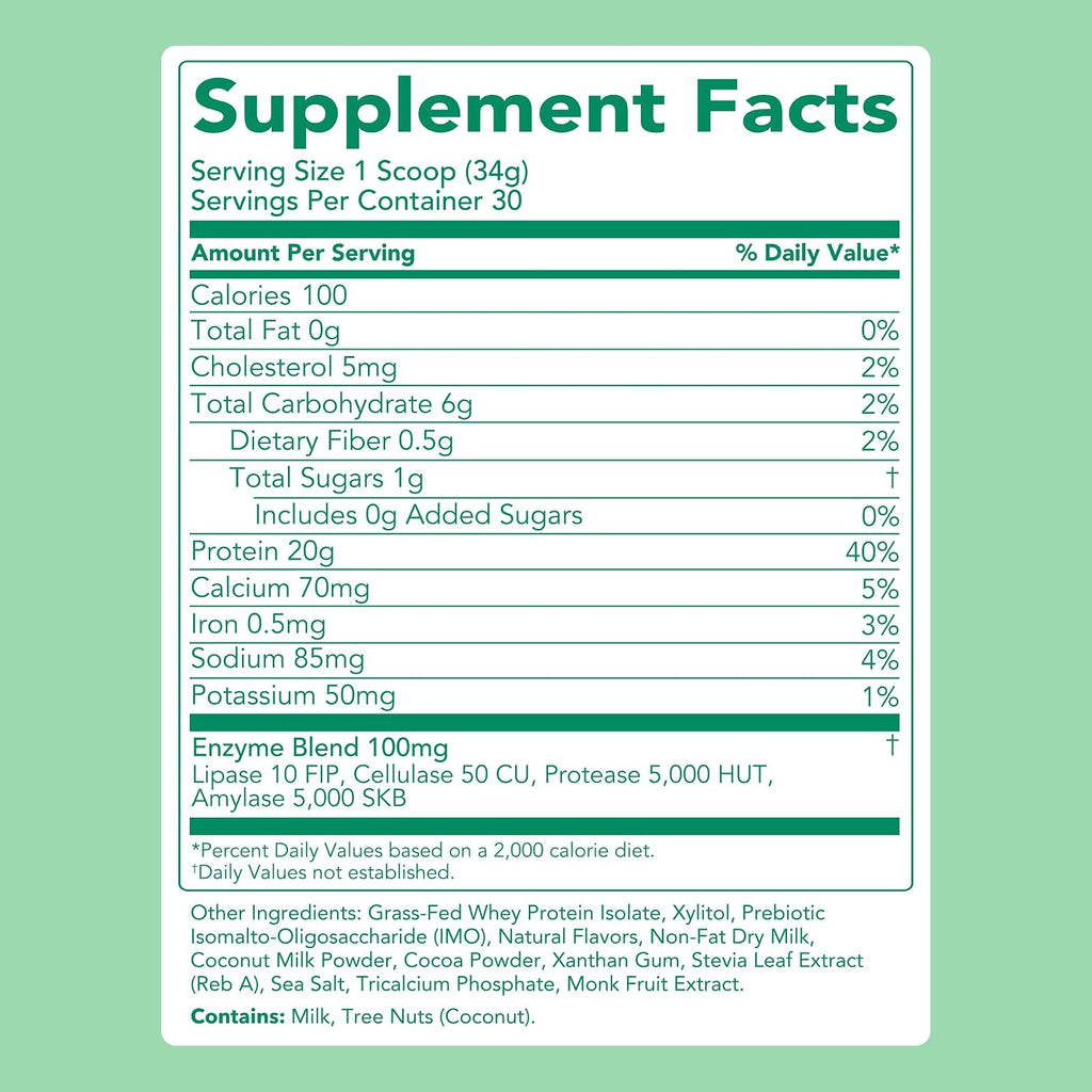 delicious whey protein for shakes