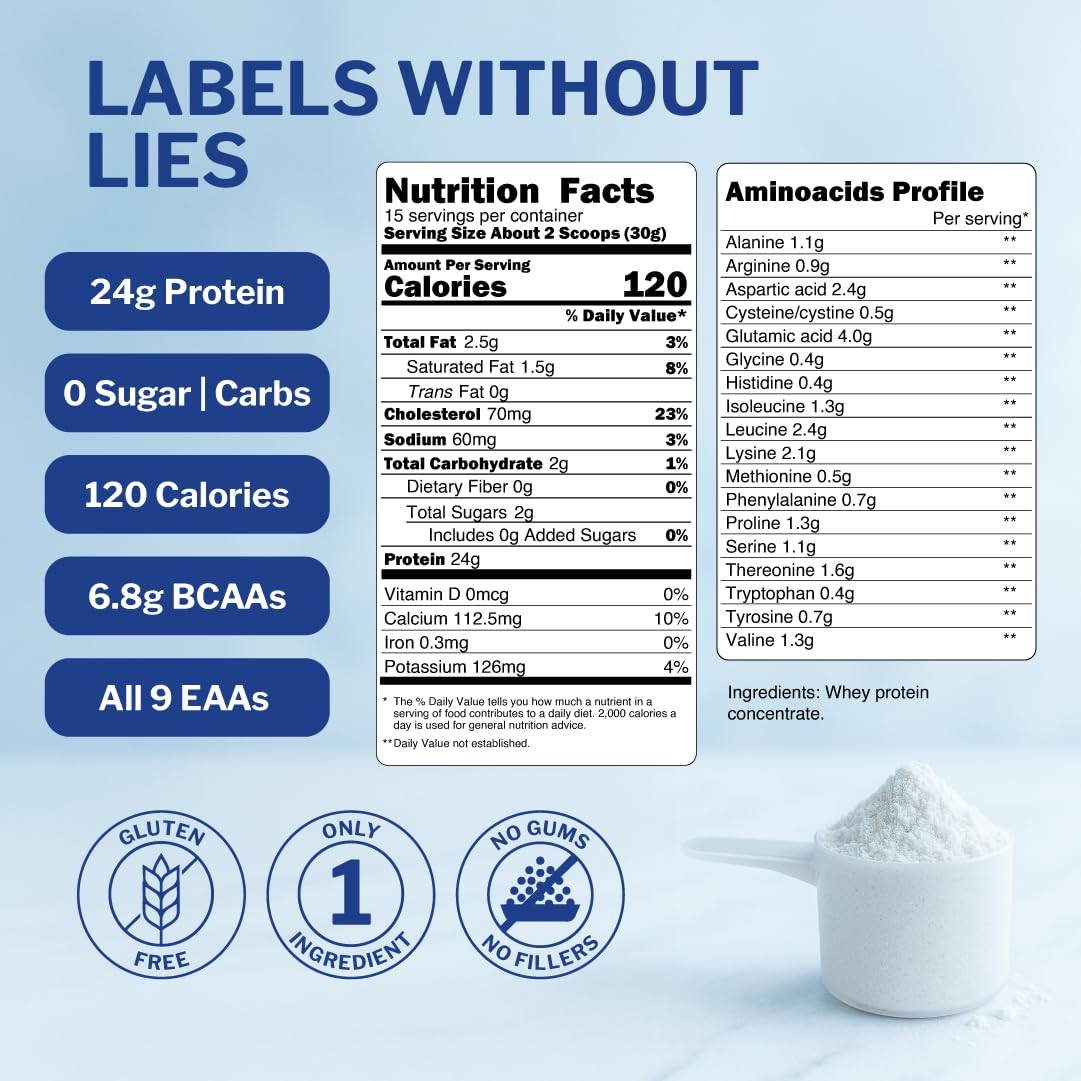 delicious whey protein for smoothies