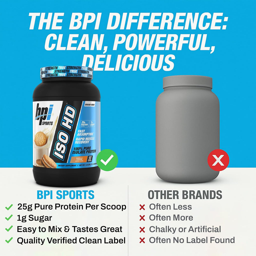 Delicious whey protein for smoothies