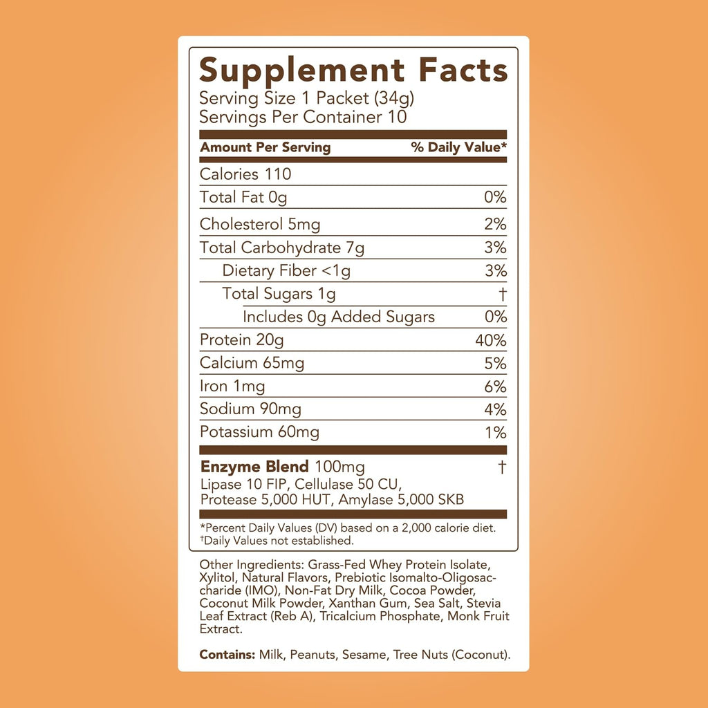 delicious whey protein for smoothies