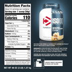 Delicious whey protein for smoothies