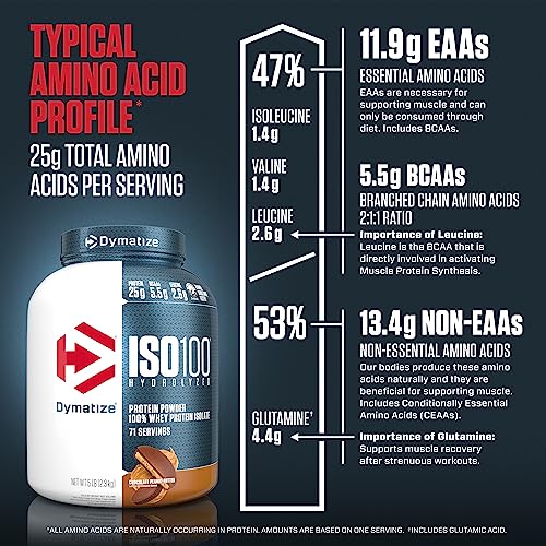 delicious whey protein for smoothies