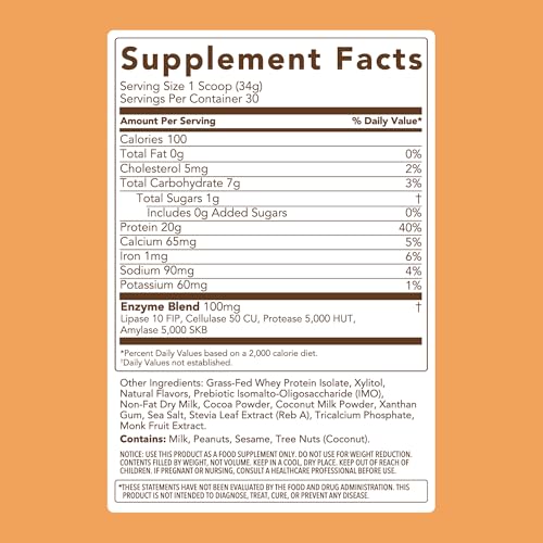 delicious whey protein for smoothies