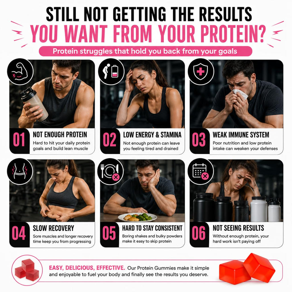 delicious whey protein gummies for muscle recovery