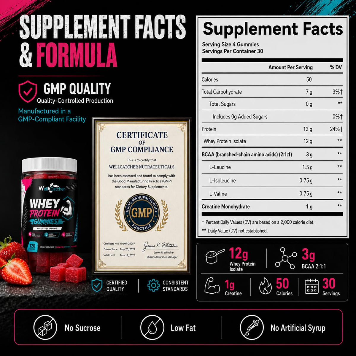 delicious whey protein gummies