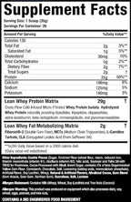 Delicious whey protein isolate flavours