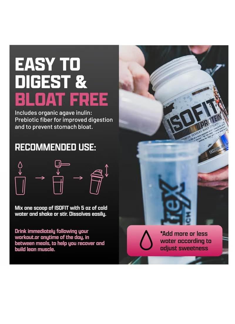 delicious whey protein isolate flavours