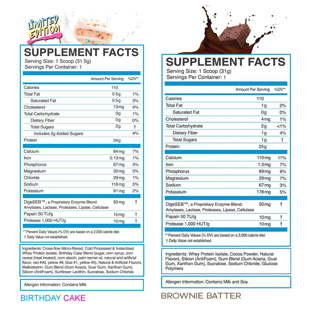 delicious whey protein isolate flavours