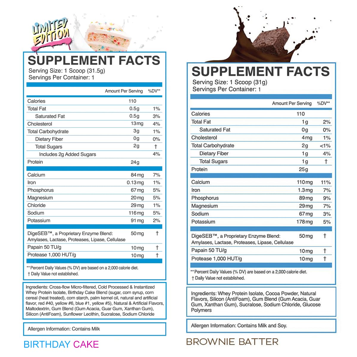delicious whey protein isolate flavours