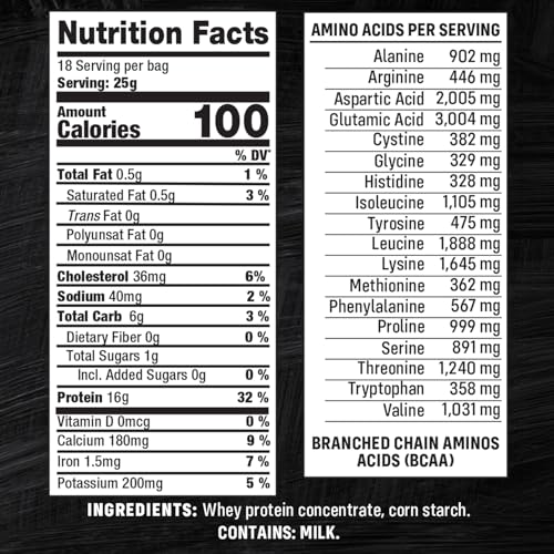 delicious whey protein puffs box