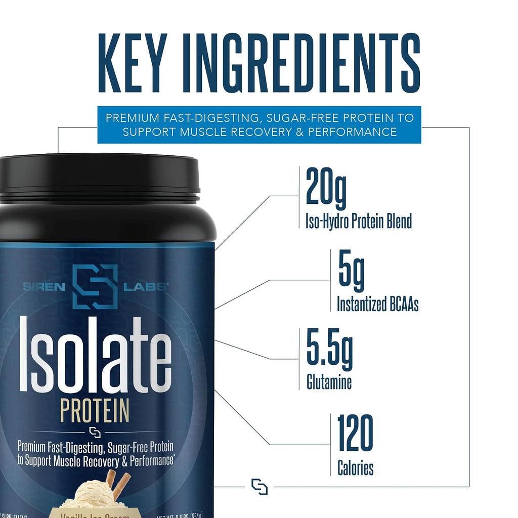delicious whey protein shake mix