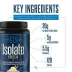 delicious whey protein shake mix