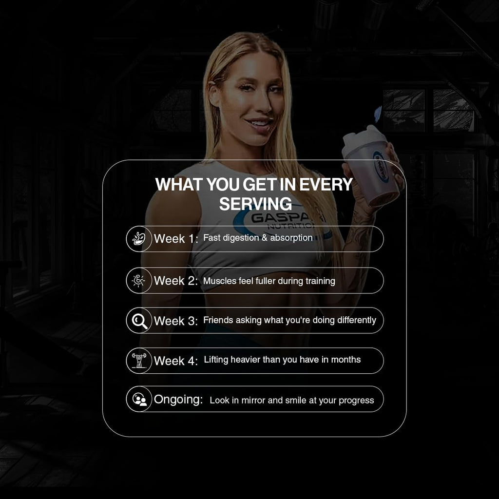 delicious whey protein shake options