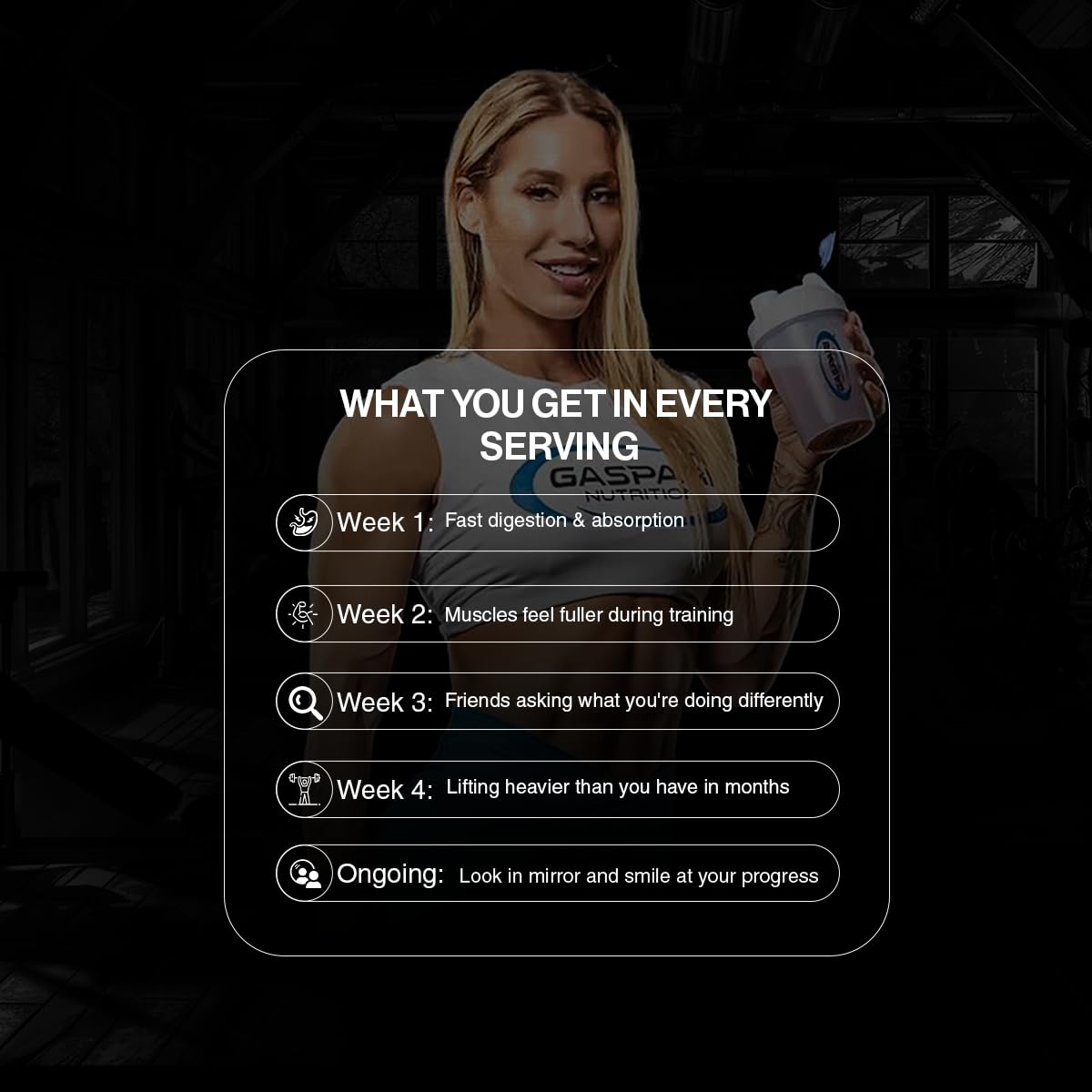 delicious whey protein shake options