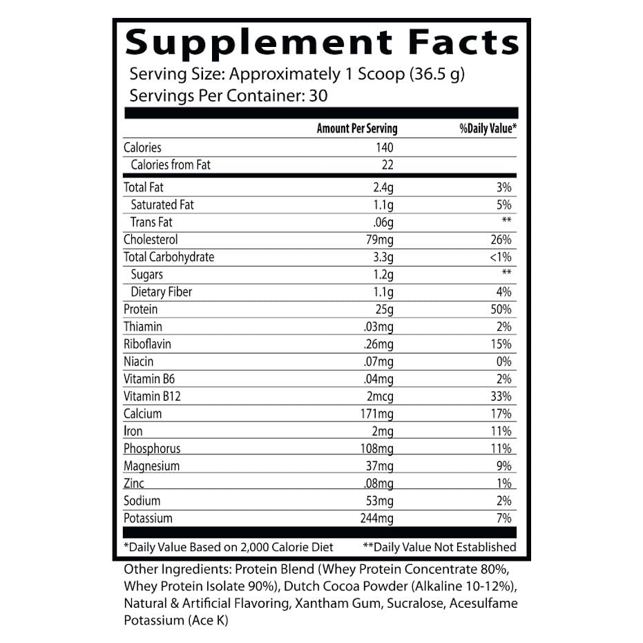 Delicious whey protein shakes for daily nutrition