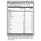 Delicious whey protein shakes for daily nutrition