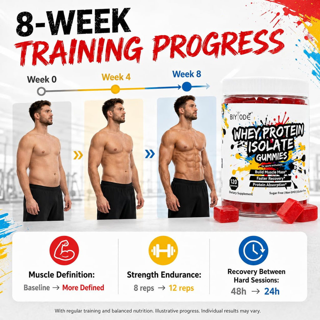 delicious whey protein snacks