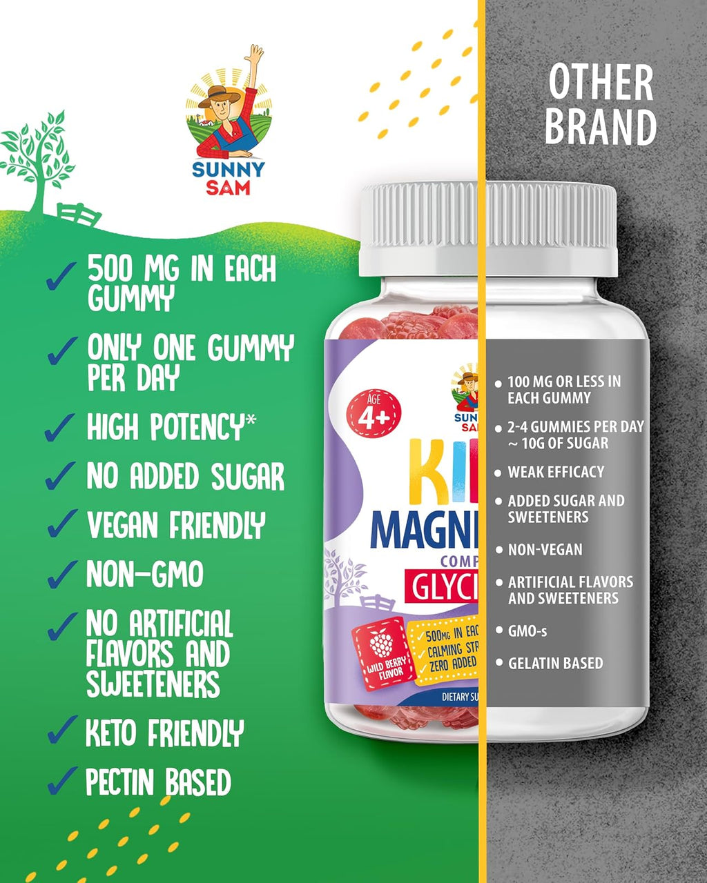 Delicious wild berry magnesium supplement