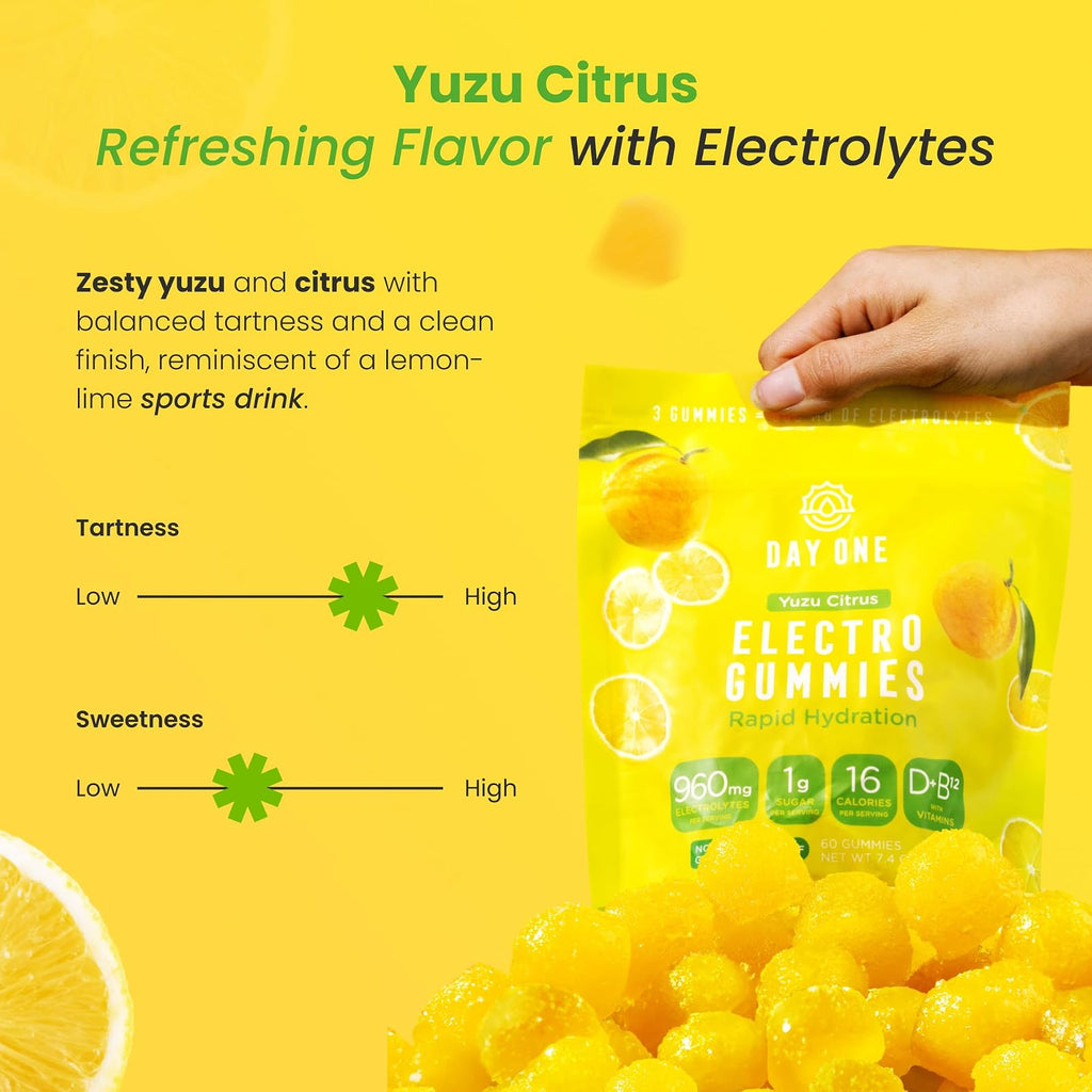 Delicious Yuzu citrus electrolyte supplement