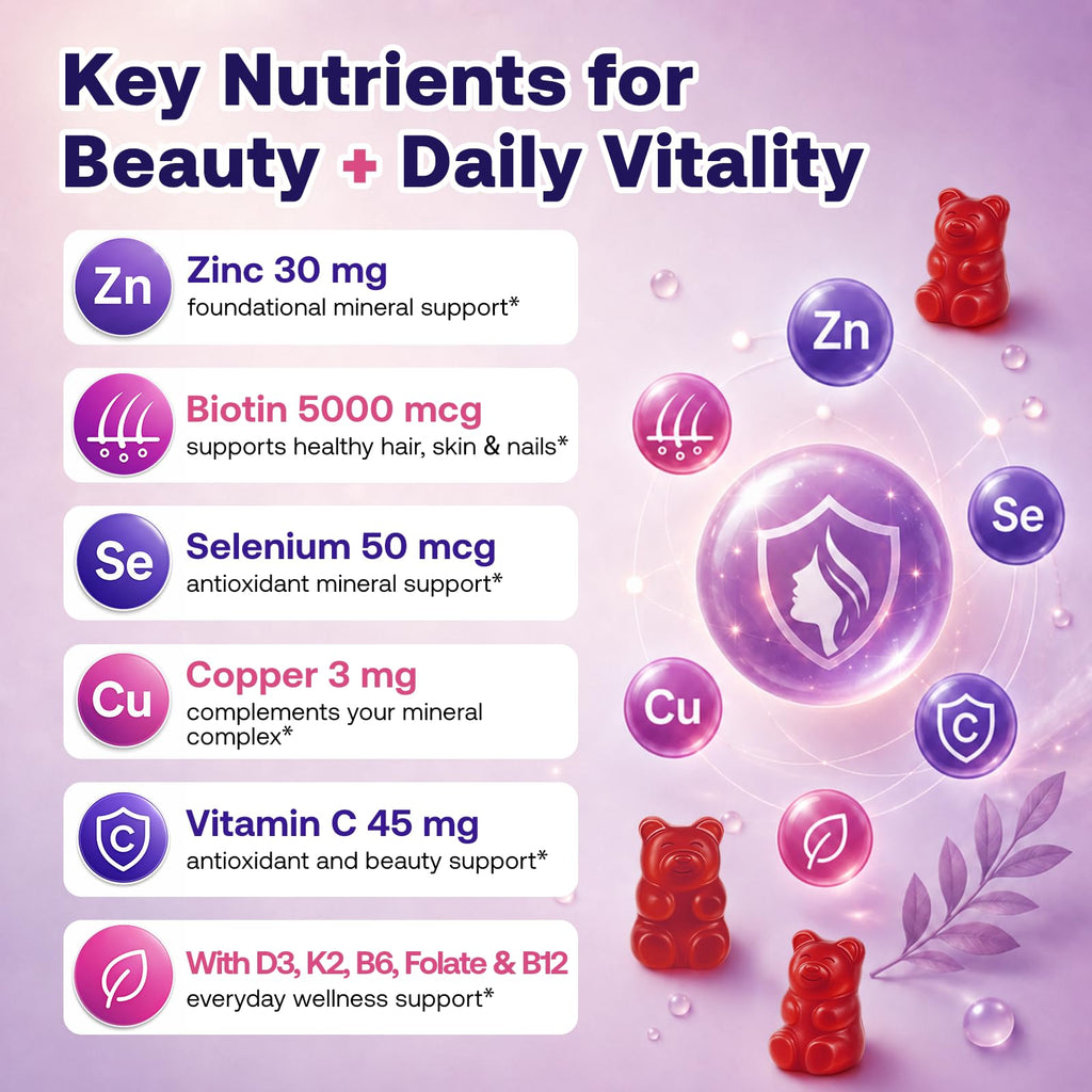 delicious zinc gummies for health