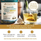 DelighTeas tea for gut wellness