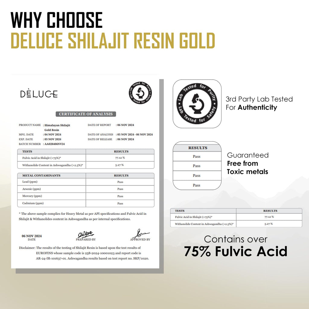 Deluce Shilajit enhances endurance