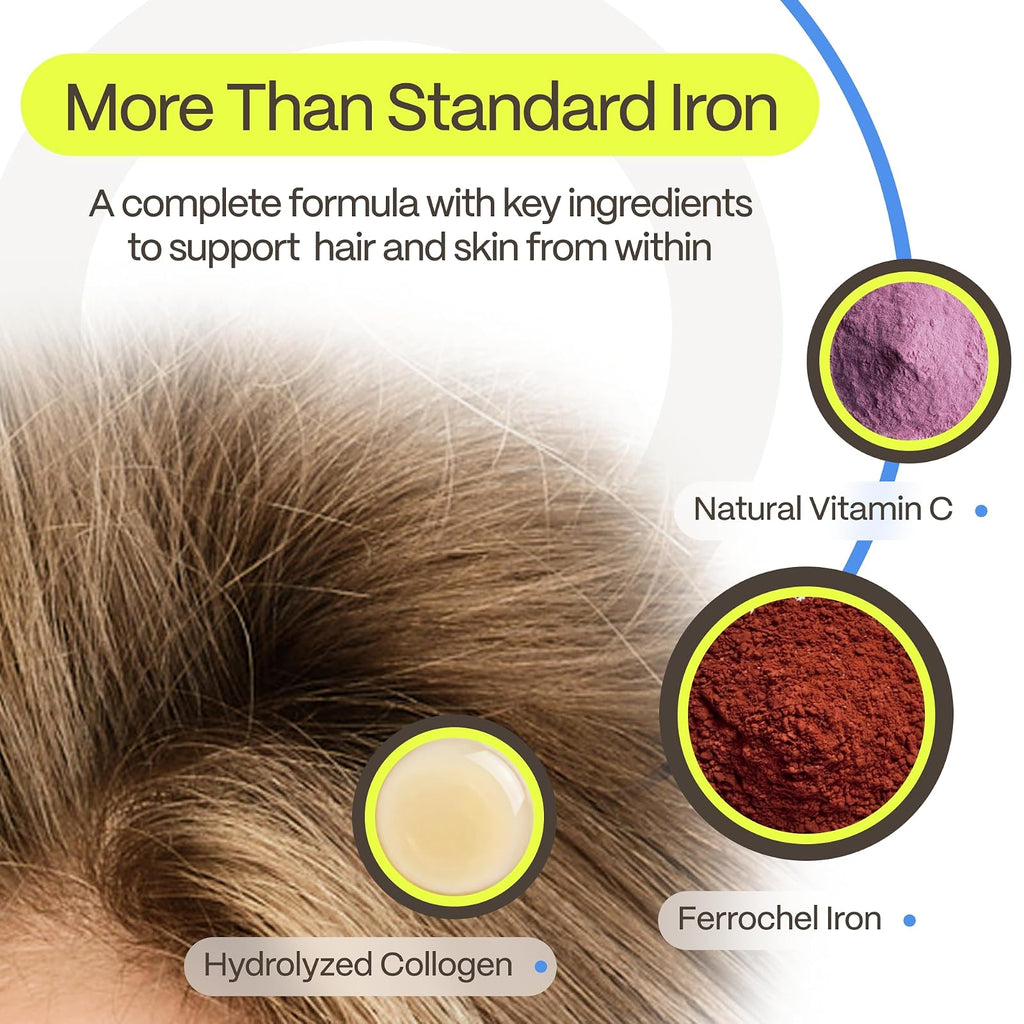 DermaIRON capsules for daily wellness