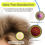 DermaIRON capsules for daily wellness