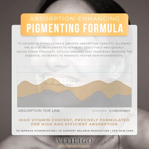Dermawonder capsules improve skin appearance