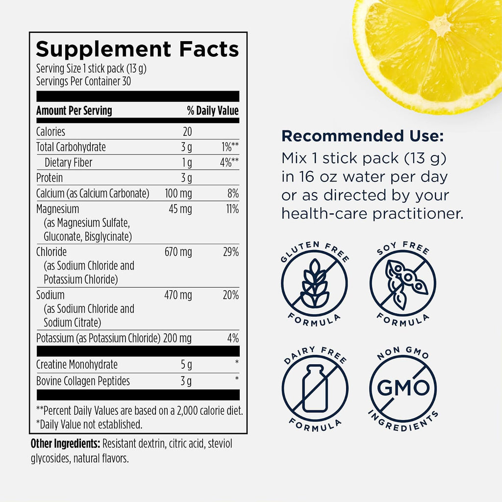 Designs for Health beauty supplement
