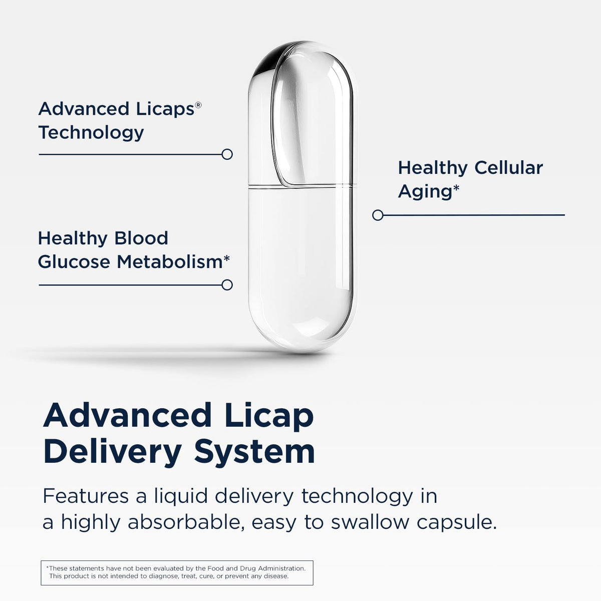 Designs for Health immune support vitamins