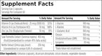 Designs for Health saw palmetto extract