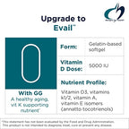 Designs for Health vitamin D benefits