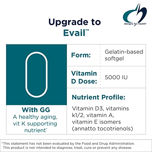 Designs for Health vitamin D benefits