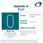 Designs for Health vitamin D benefits