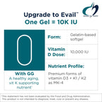 Designs for Health vitamin D3
