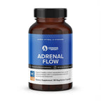 Designs for Sport adrenal support capsules