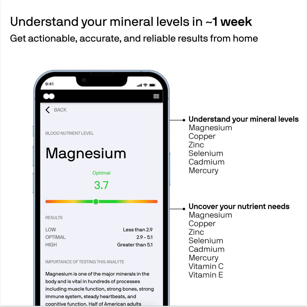 detect mineral deficiencies quickly