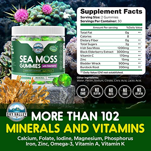 detox and cleanse vitamin supplements