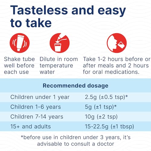 Detox and cleanse with Enterosgel