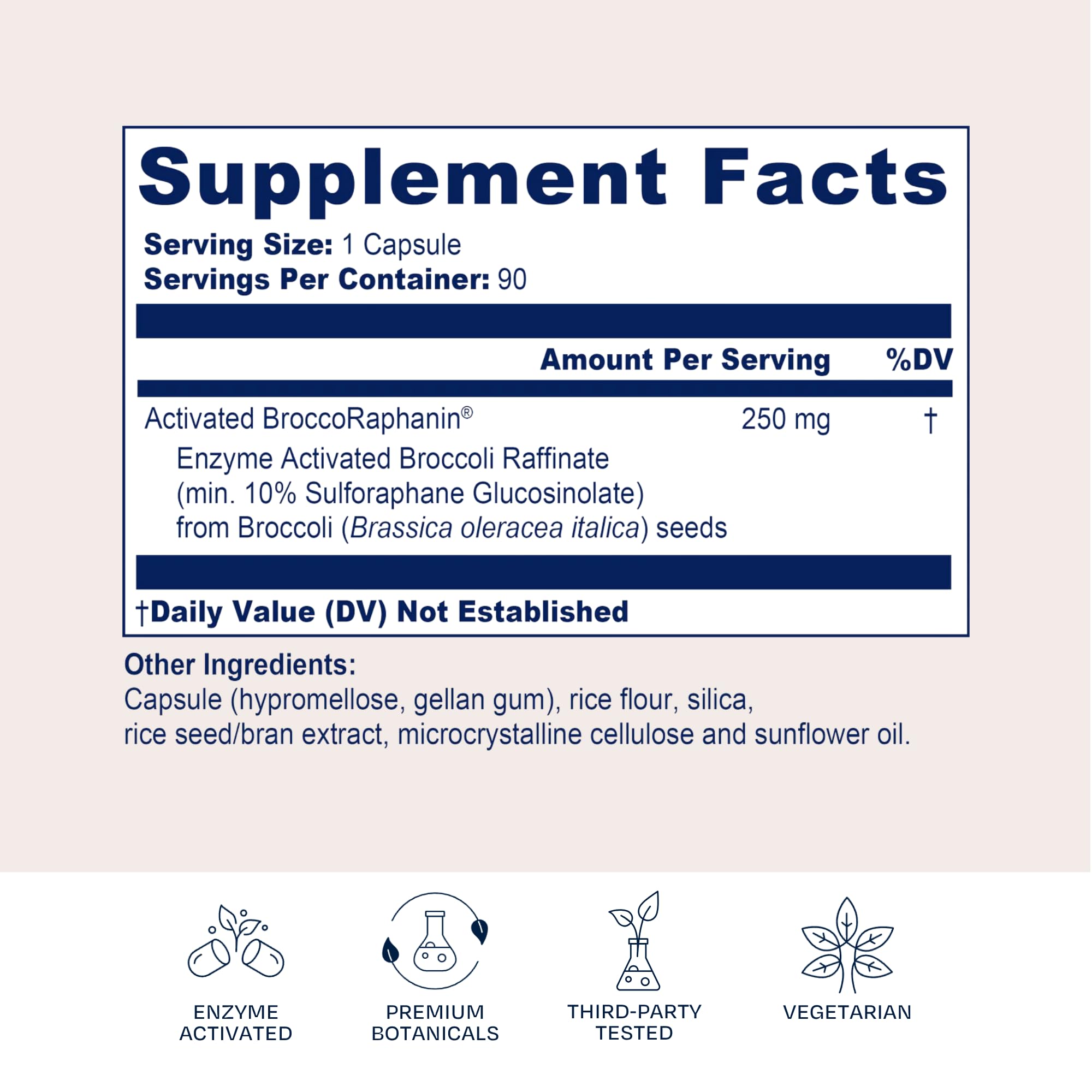 Detox benefits of BioPure broccoli sprout