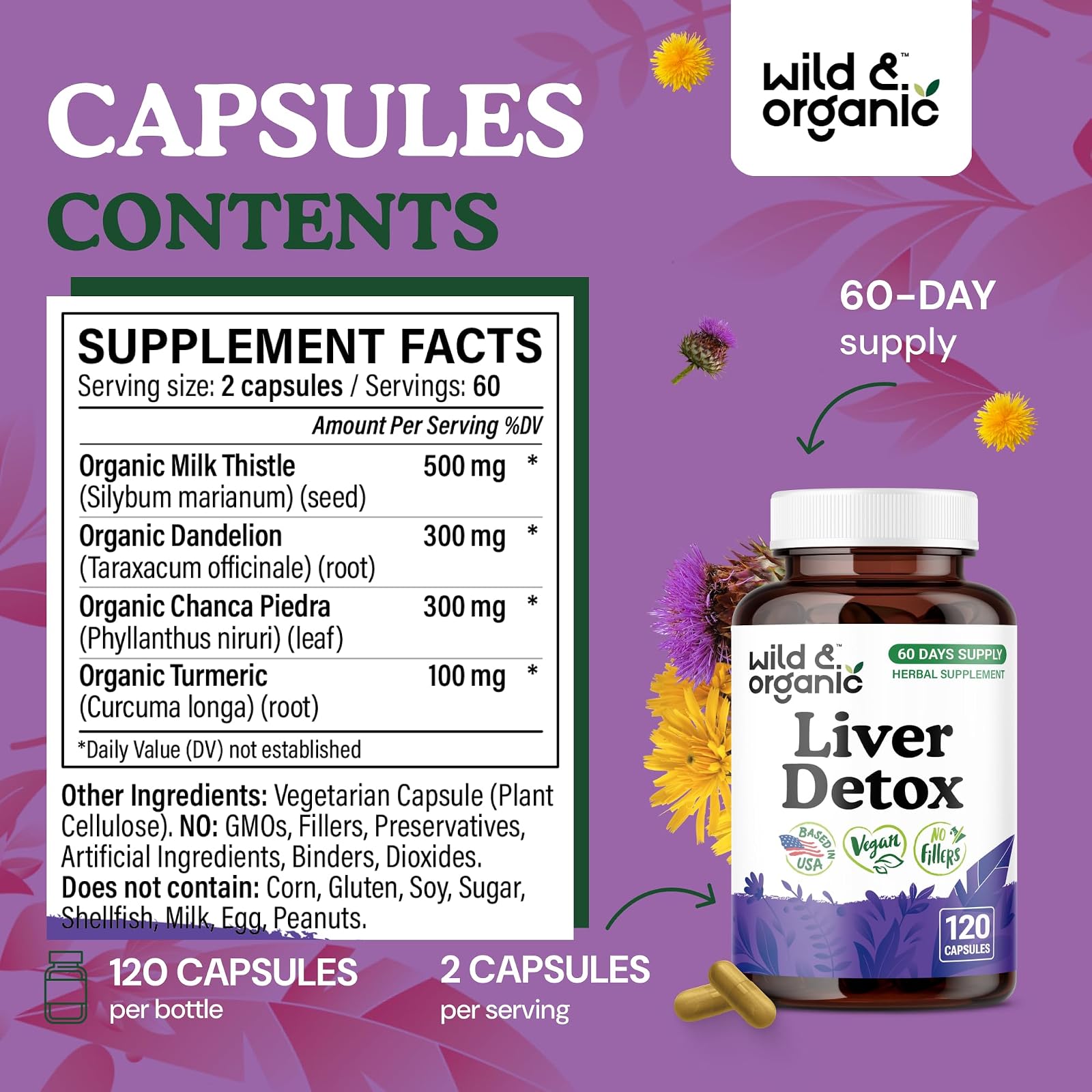 detox capsules for weight management